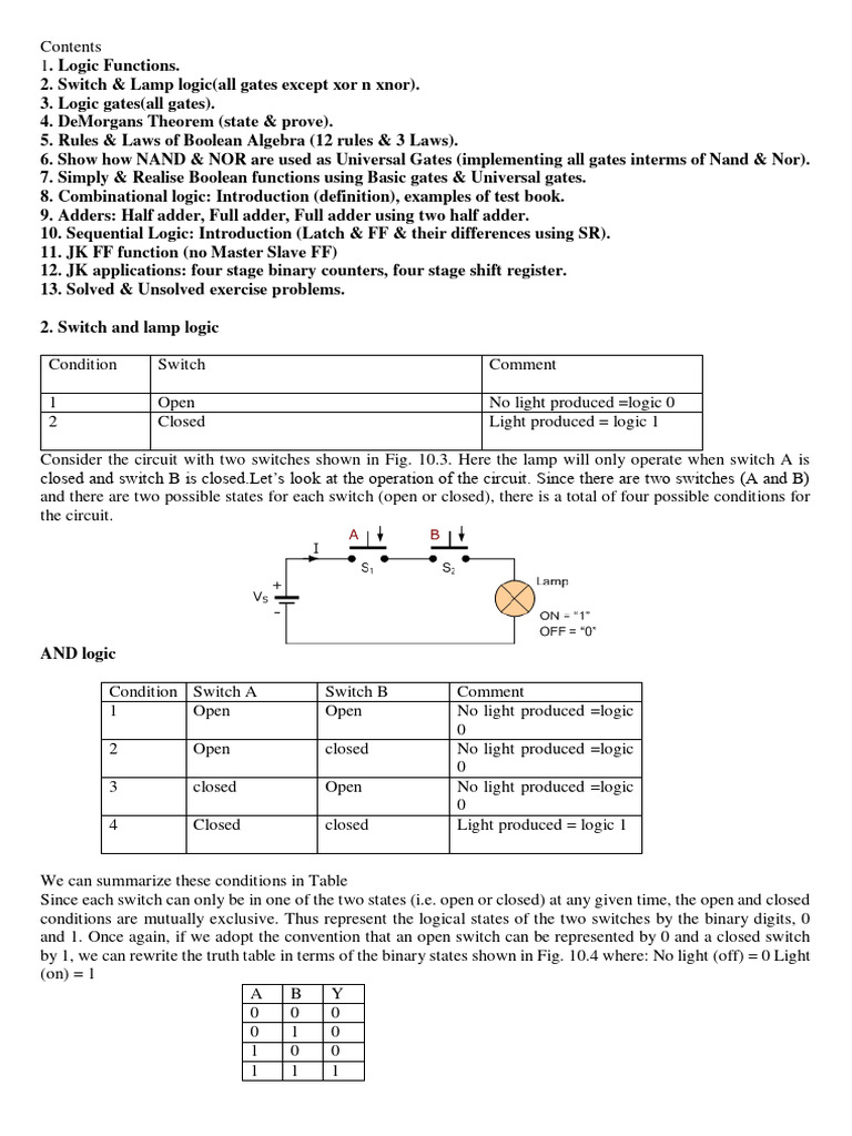 Unit-4 (Logic Gates) | PDF | Logic Gate | Logic Unit-4 (Logic Gates) | PDF | Logic Gate | Logic