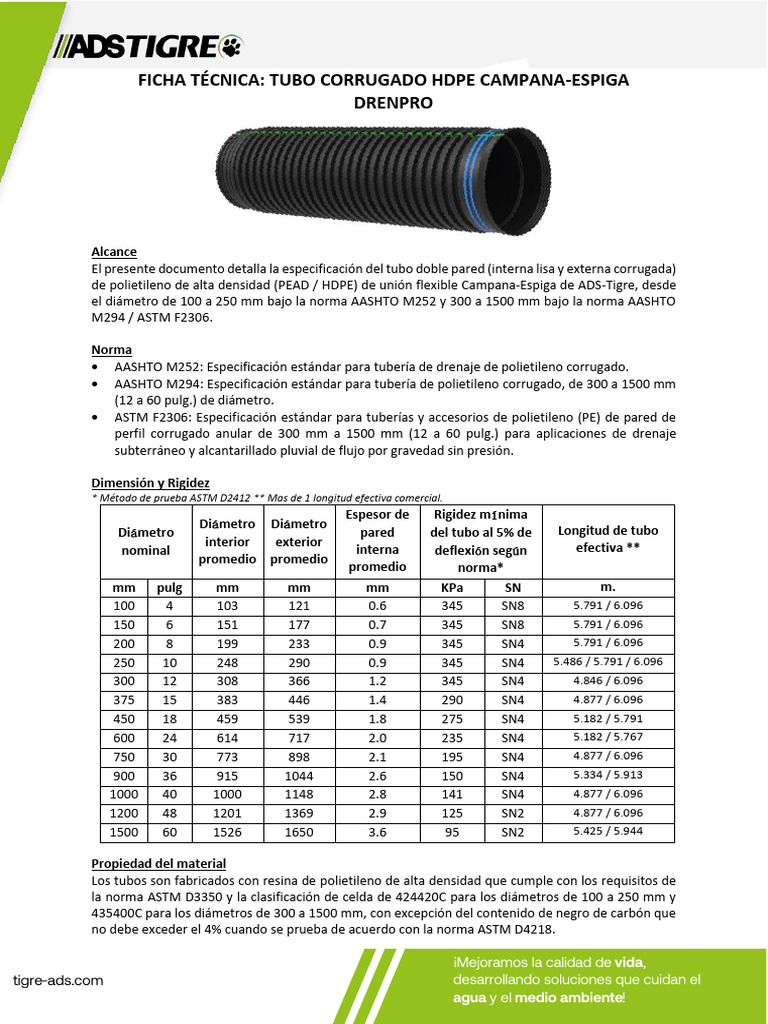 FT Tubo Corrugado Hdpe Campana-Espiga Drenpro (Aashto M252 - Aashto ...