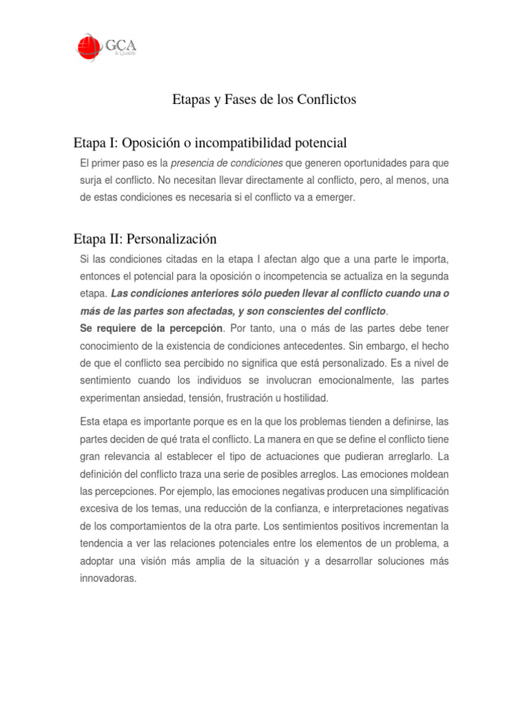 Apunte 1 Obligatorio - Etapas y Fases Del Conflicto | PDF | Conflicto (proceso) | Comportamiento
