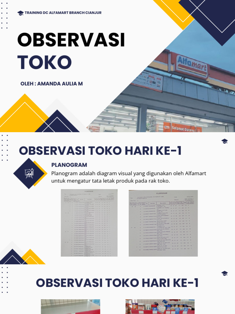 Laporan Observasi Toko - Amanda Aulia M | PDF