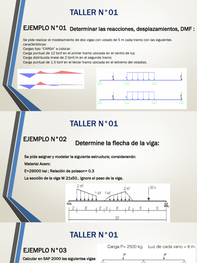 Ejercicios Aplicativos | PDF | Viga (Estructura) | Rigidez