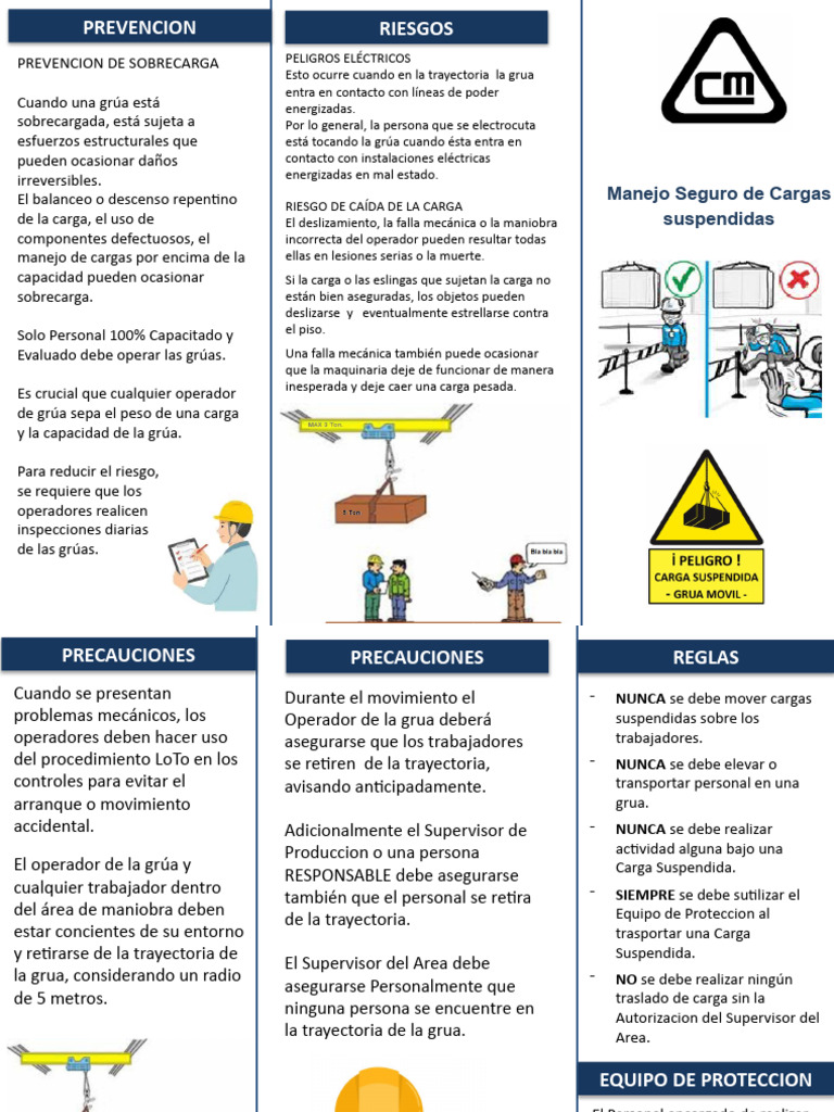022 Triptico Cargas Suspendidas | PDF | Grúa (máquina)
