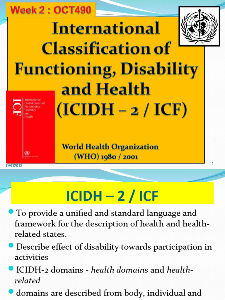 Week 2 Icf Download Free Pdf Disability Occupational Therapy