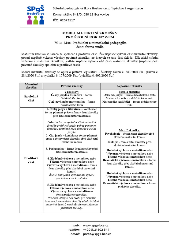 Model 2023 2024 PMP | PDF