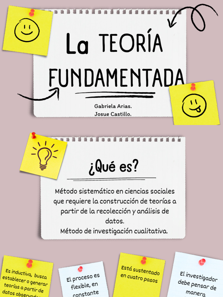La Teoría Fundamentada | PDF | Inteligencia | Cognición