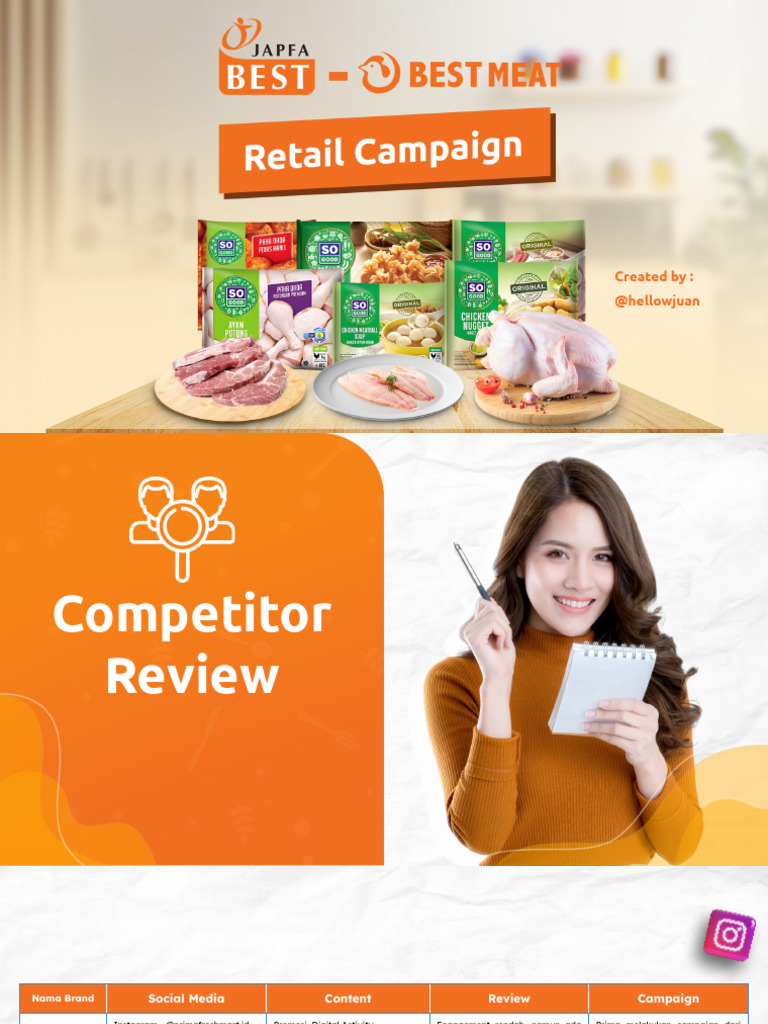 Japfa Best Meat | PDF