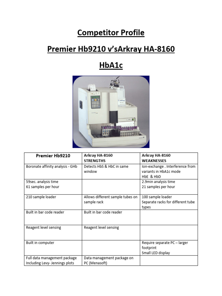 So Sánh Premier Hb9210 Và Arkray HA-8160 Profile | PDF | Computing ...