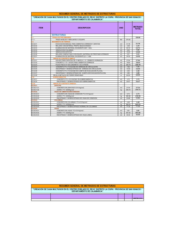 2. Estructuras | PDF | Edificios y estructuras | Diseño