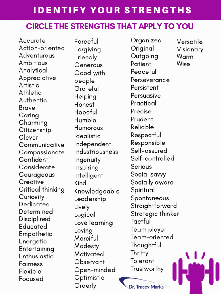 Strengths Worksheet | PDF | Career & Growth | Science & Mathematics