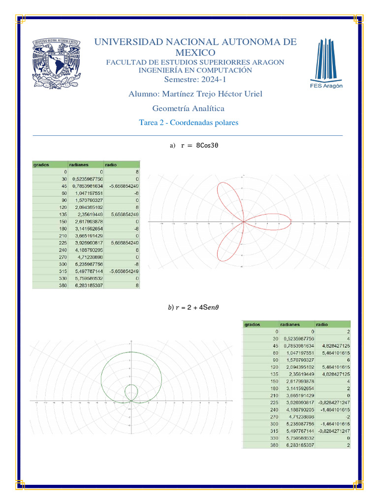 Tarea 2. Coordenadas Polares | PDF
