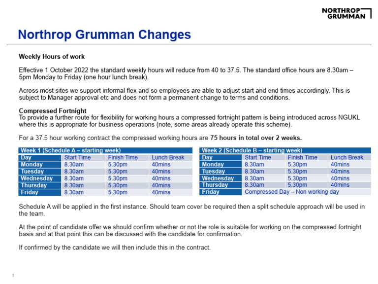 Northrop Grumman Work Hour Changes | PDF