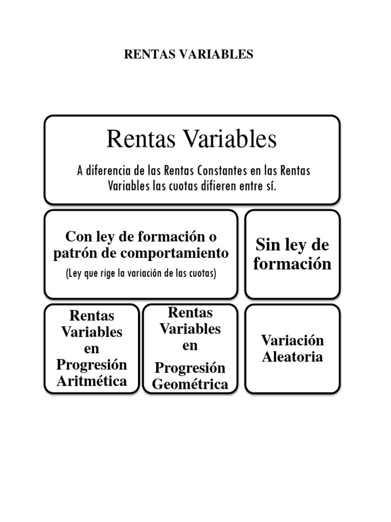 Calculo Financiero RENTAS VARIABLES | PDF | Matemáticas | Análisis ...