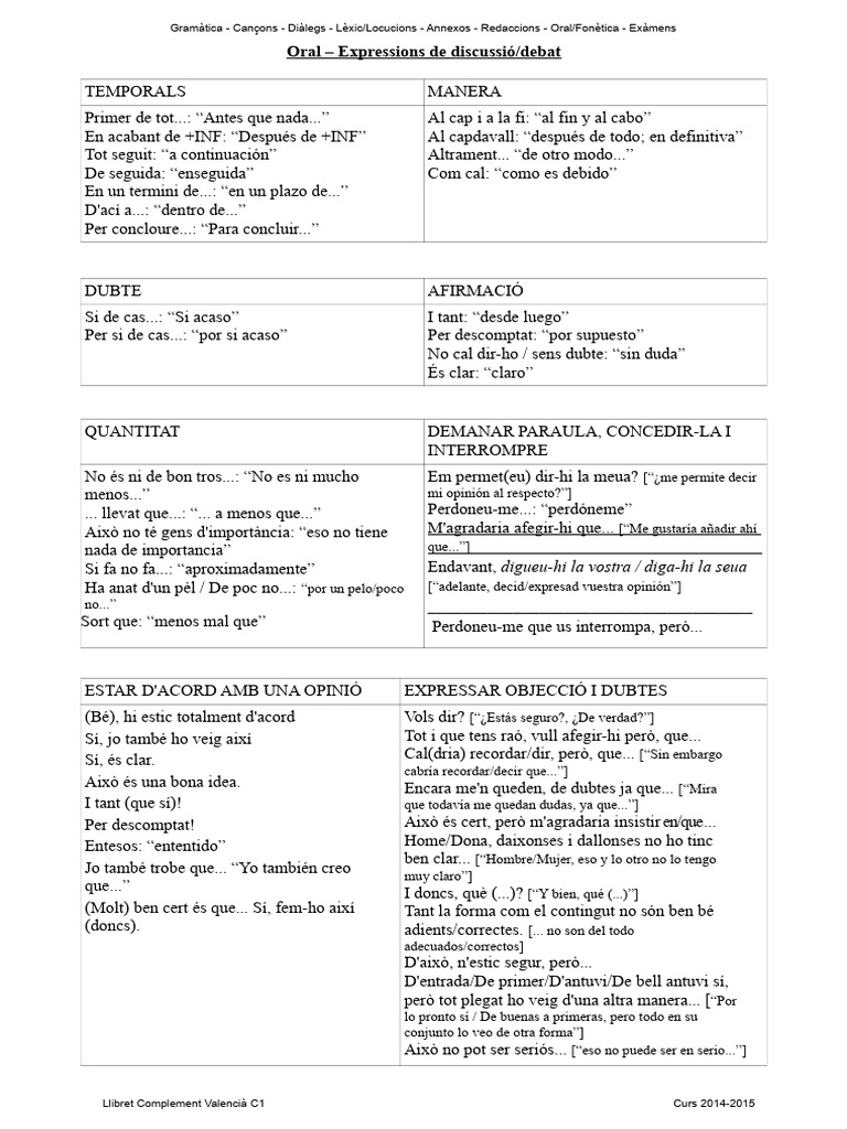Expressions de Debat (25.01.2015) | PDF