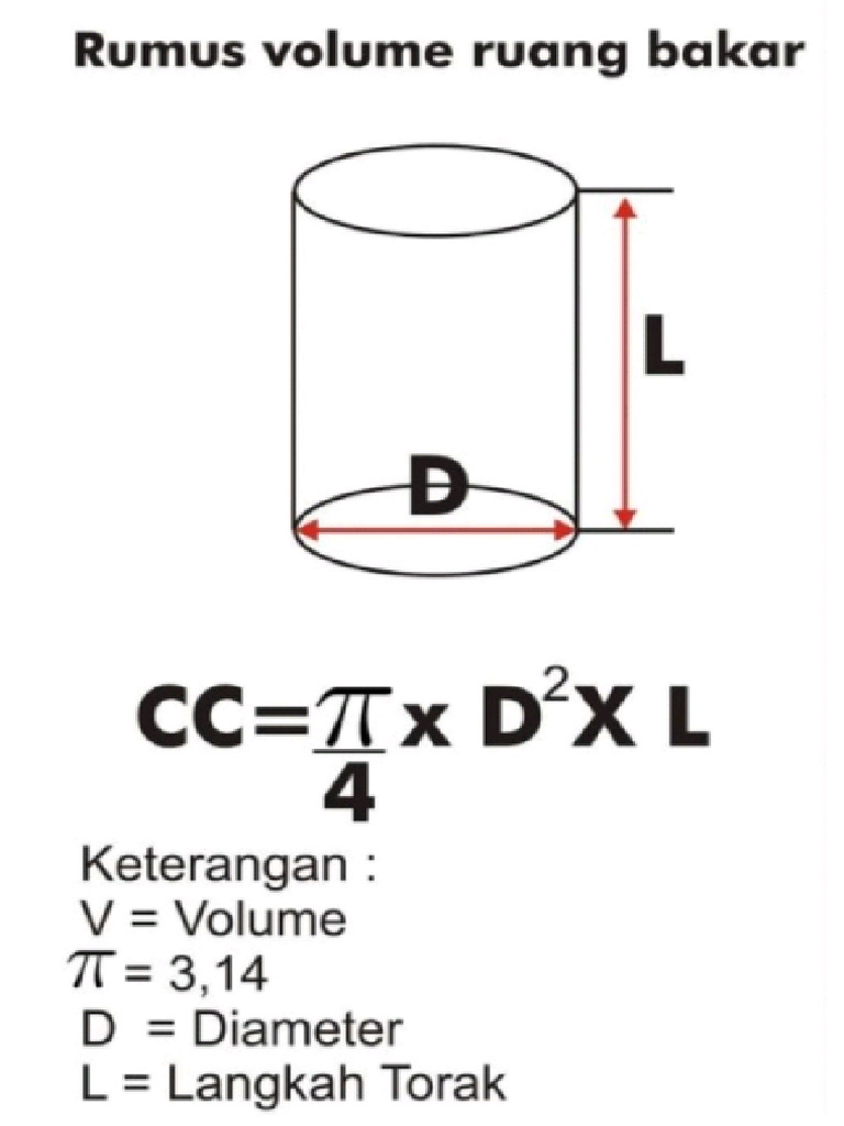 Rumus Volume Ruang Bakar | PDF