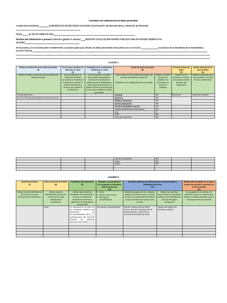 Inventario de Tratamientos de Datos Personales (MEGCHUN) | Descargar ...