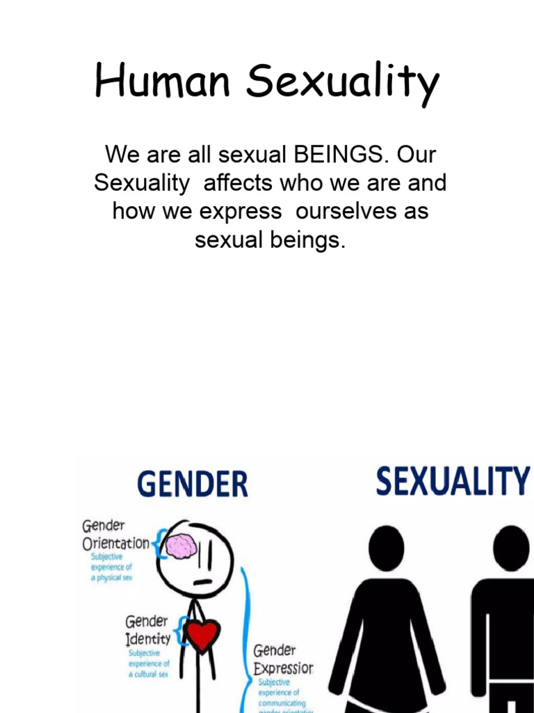 Concept of Procreative Health | PDF | Sexual Arousal | Orgasm