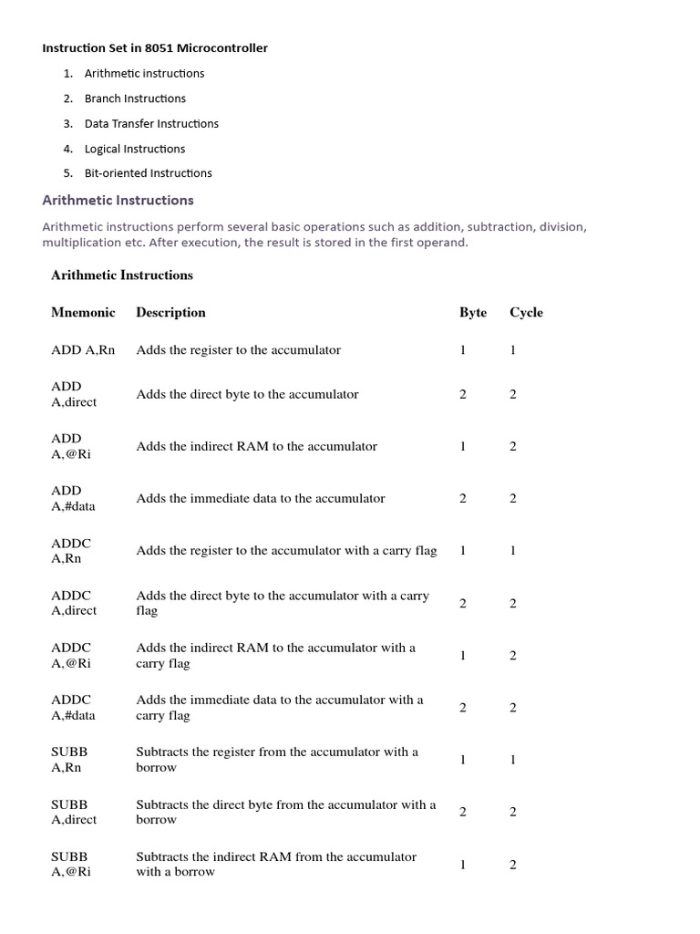 Instruction Set in 8051 Microcontroller | PDF | Central Processing Unit ...