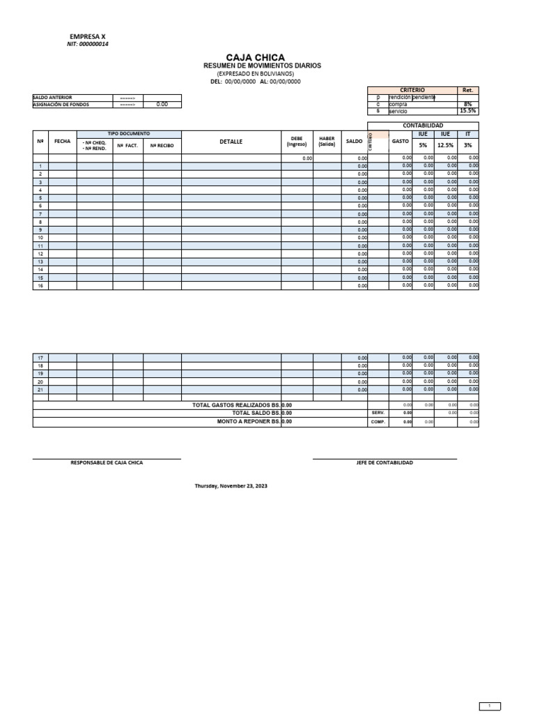 Formato de Caja Chica | PDF