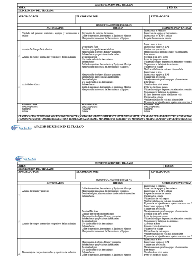 Arete Altura | Descargar gratis PDF | Andamio