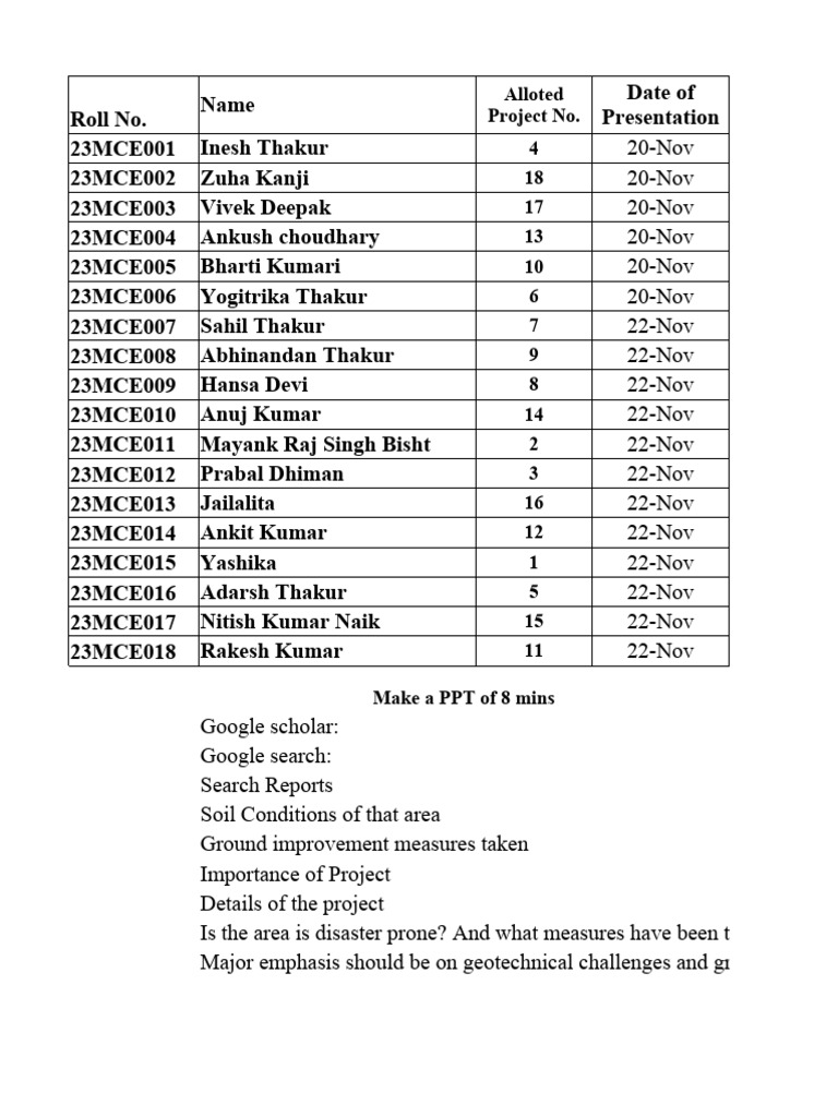 Assignment 2 CE 737 GIT | PDF | Transport Infrastructure