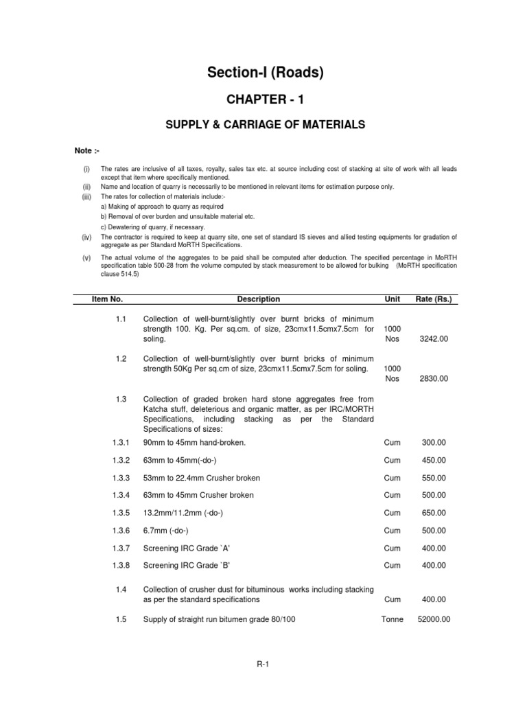 BSR Road 2022 | PDF | Construction Aggregate | Concrete