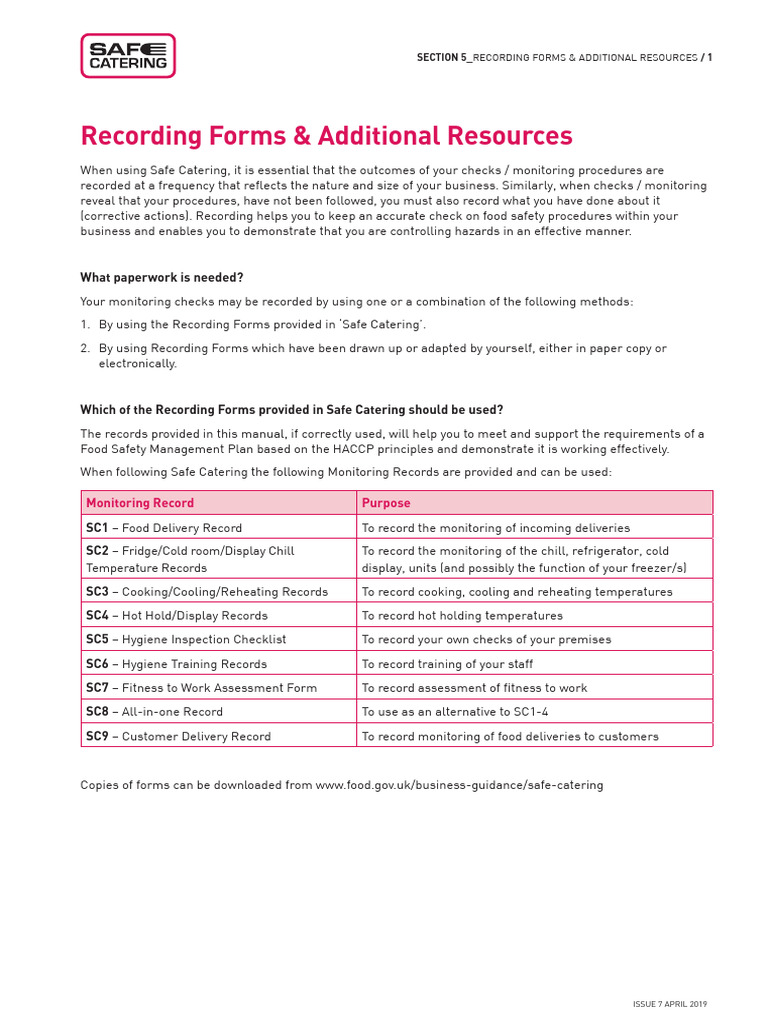 Safe Catering Recording Forms Guide | PDF | Refrigerator | Hand Washing