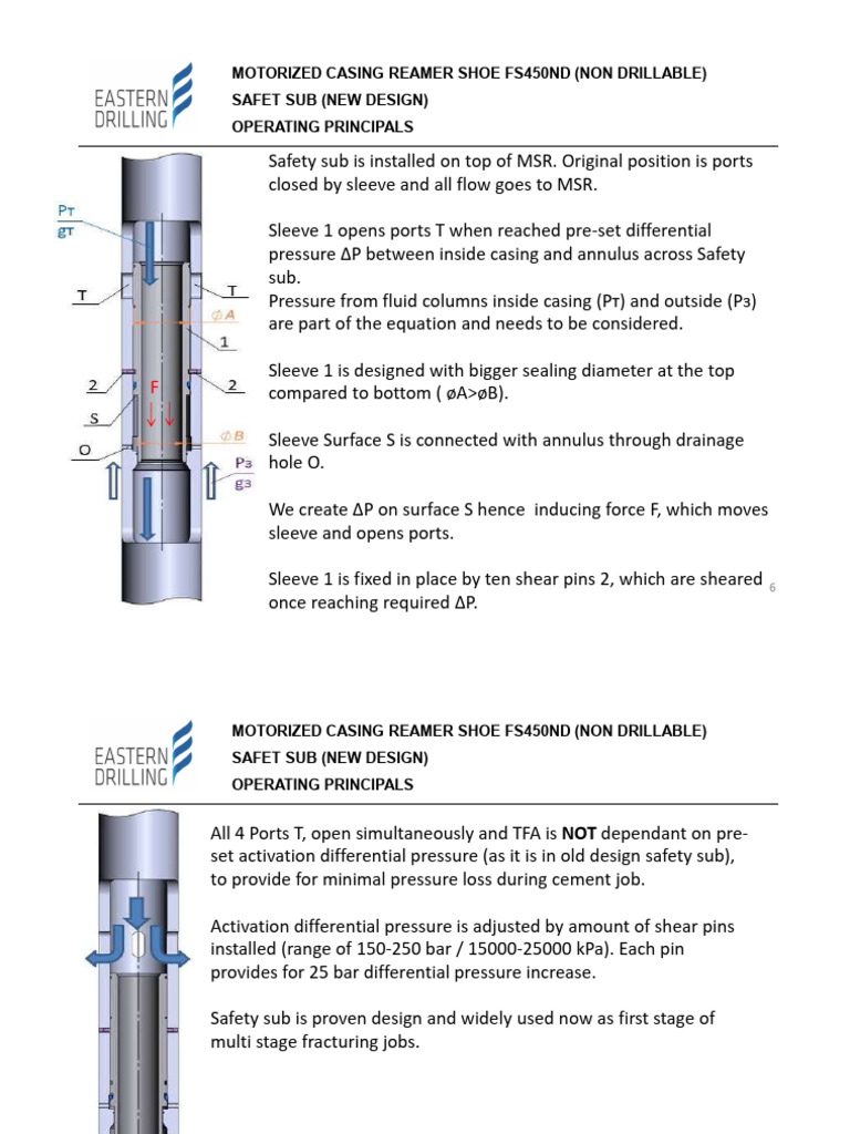 New Safety Sub | PDF | Casing (Borehole) | Energy Technology