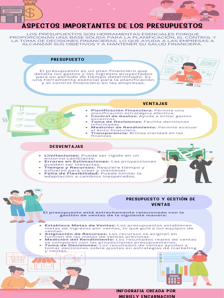 Infografia Presupuesto | PDF | Presupuesto | Planificación