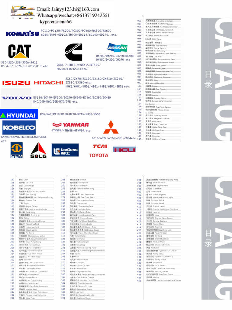 Spare Parts Catalog 复件 Pdf