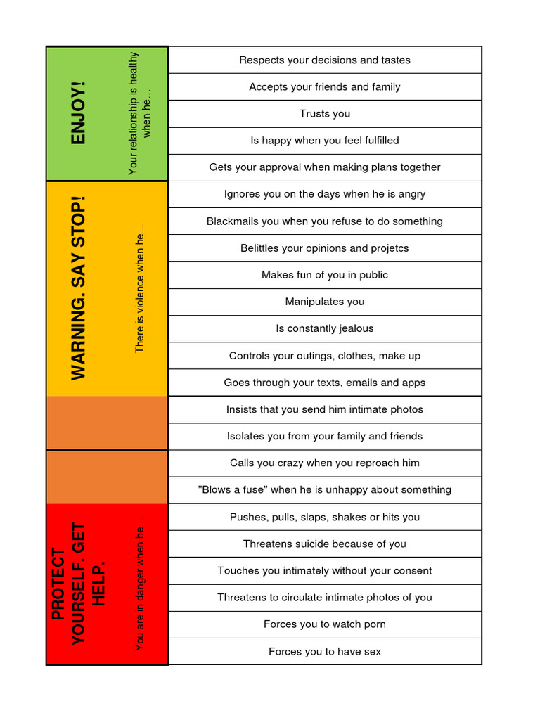 3 Violence Meter Correction | PDF