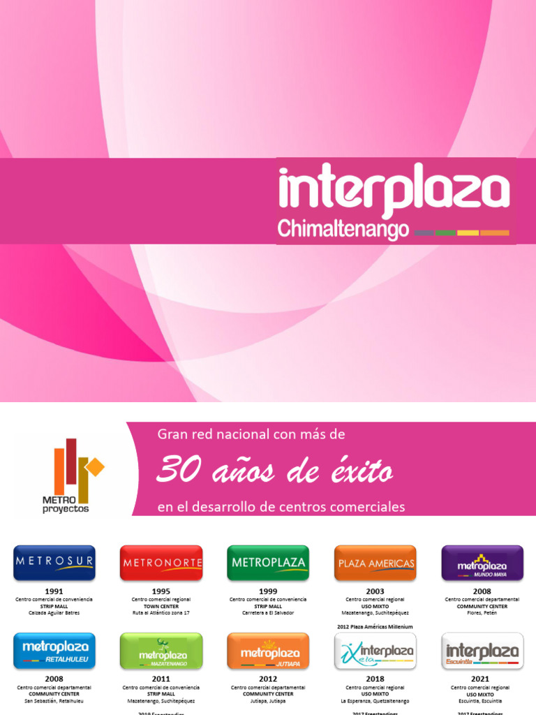 Interplaza Chimaltenango | PDF | Industria de alimentos