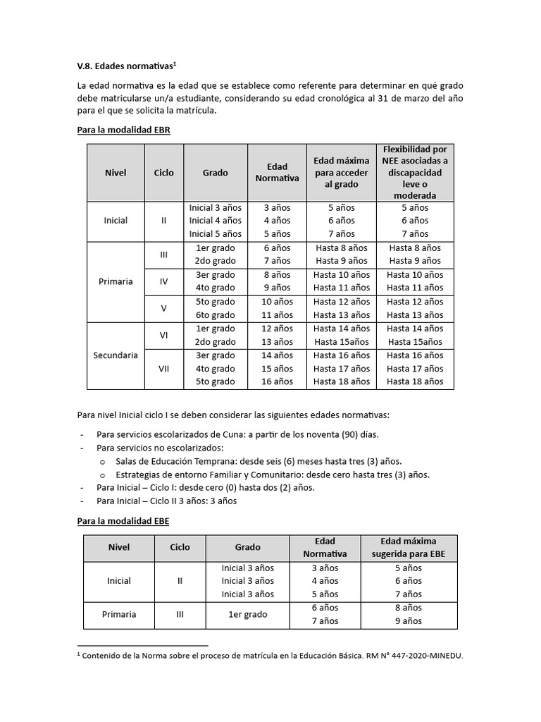 Edades Normativas para Grados Escolares | PDF | Educación primaria