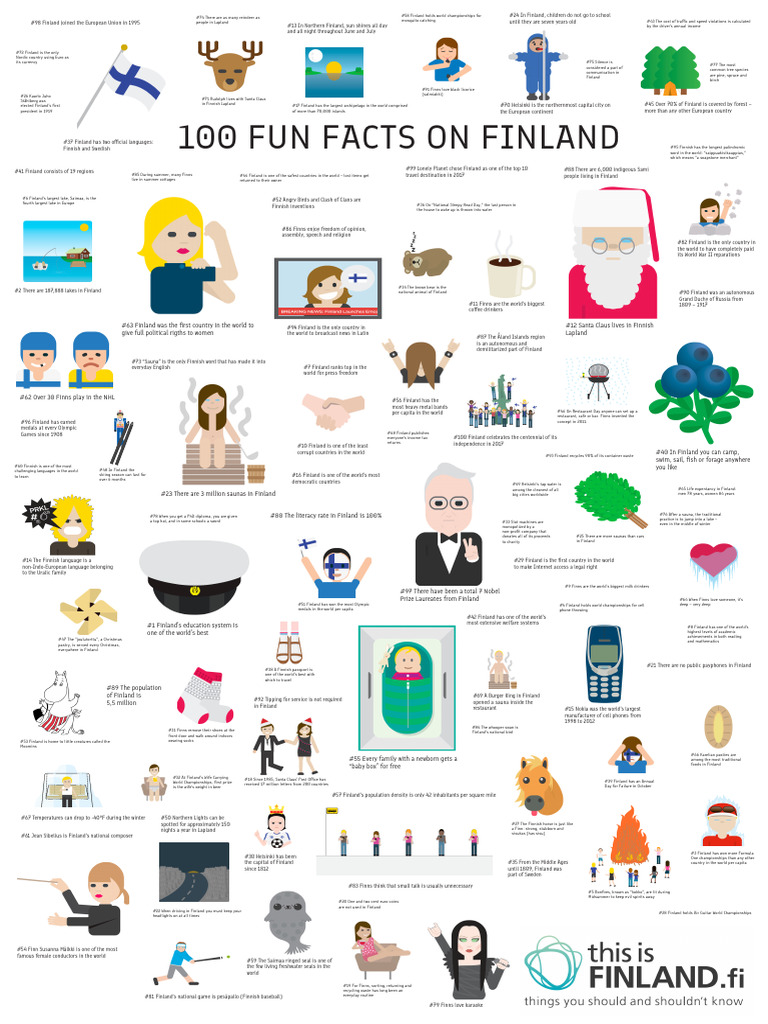 English Class - 100 Facts About Finland | PDF | Finland