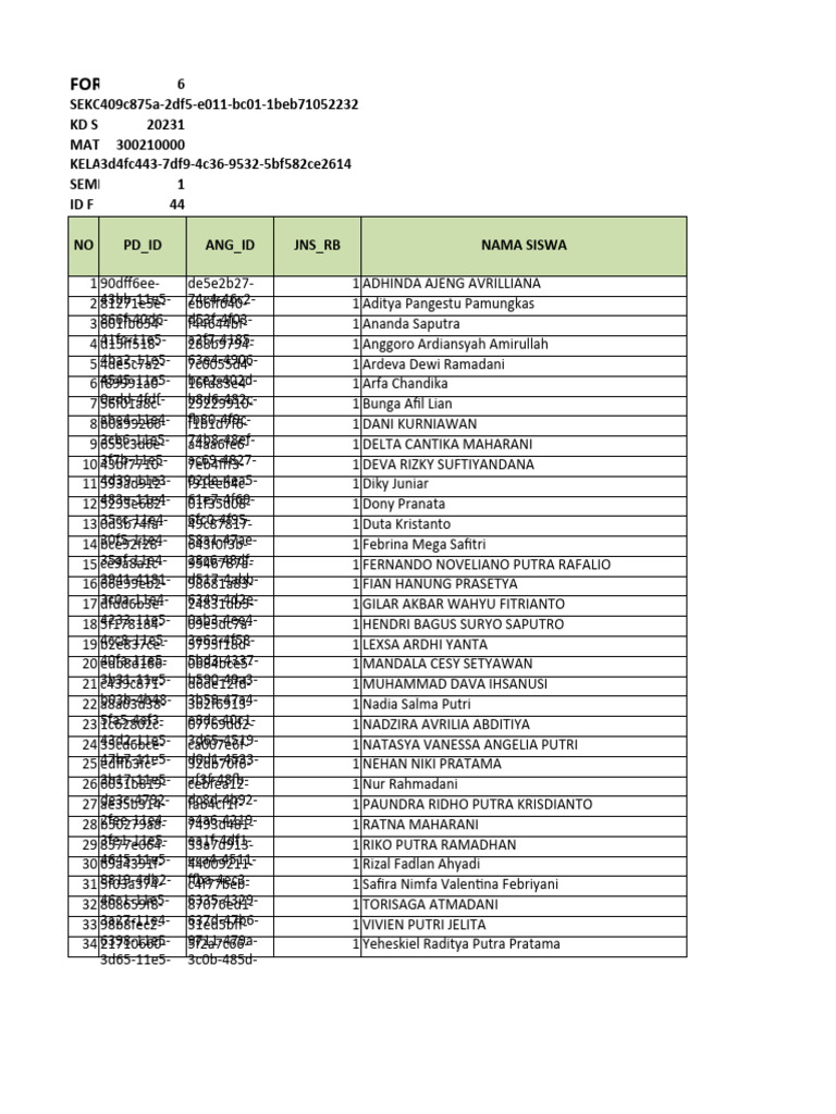 NIL - RAPOR - 20231 - 300210000 - Kelas 9 | PDF