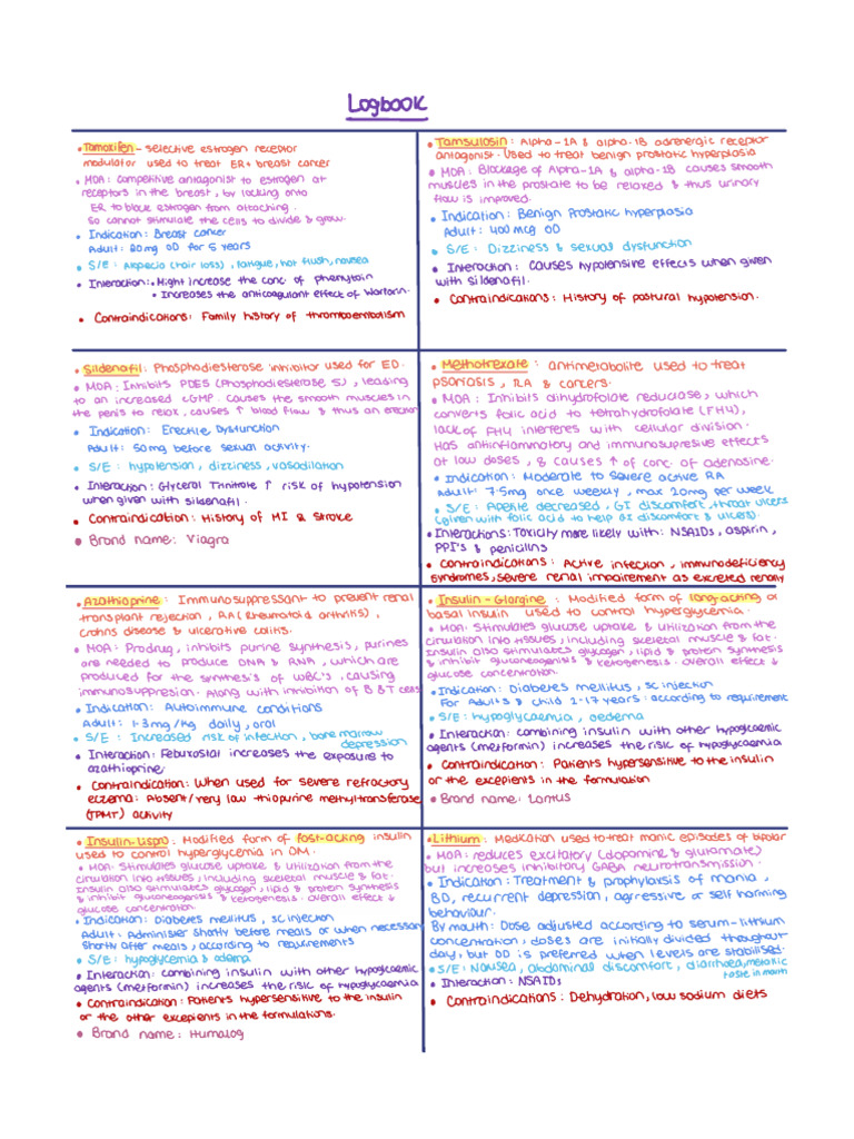 Logbook Summary | PDF