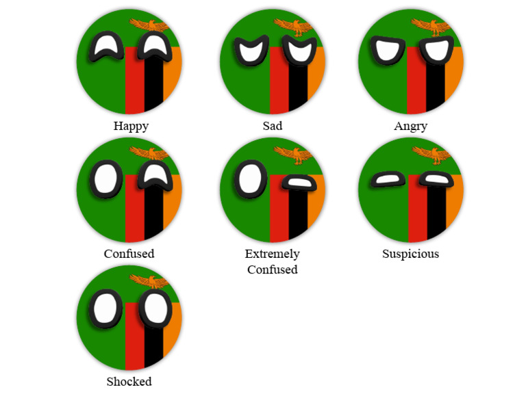 Zambia Countryballs Emotions Guide | PDF