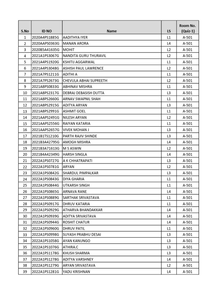 Seating Plan-Quiz 2 | PDF