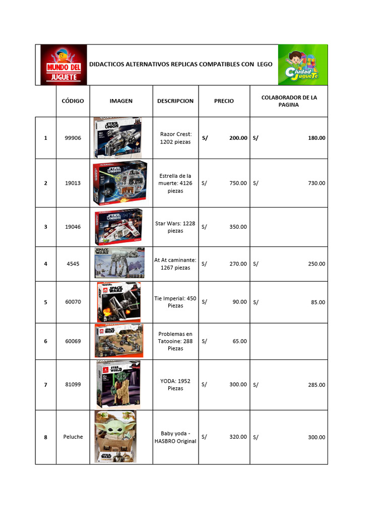 Catálogo Actualizado 2023 | PDF