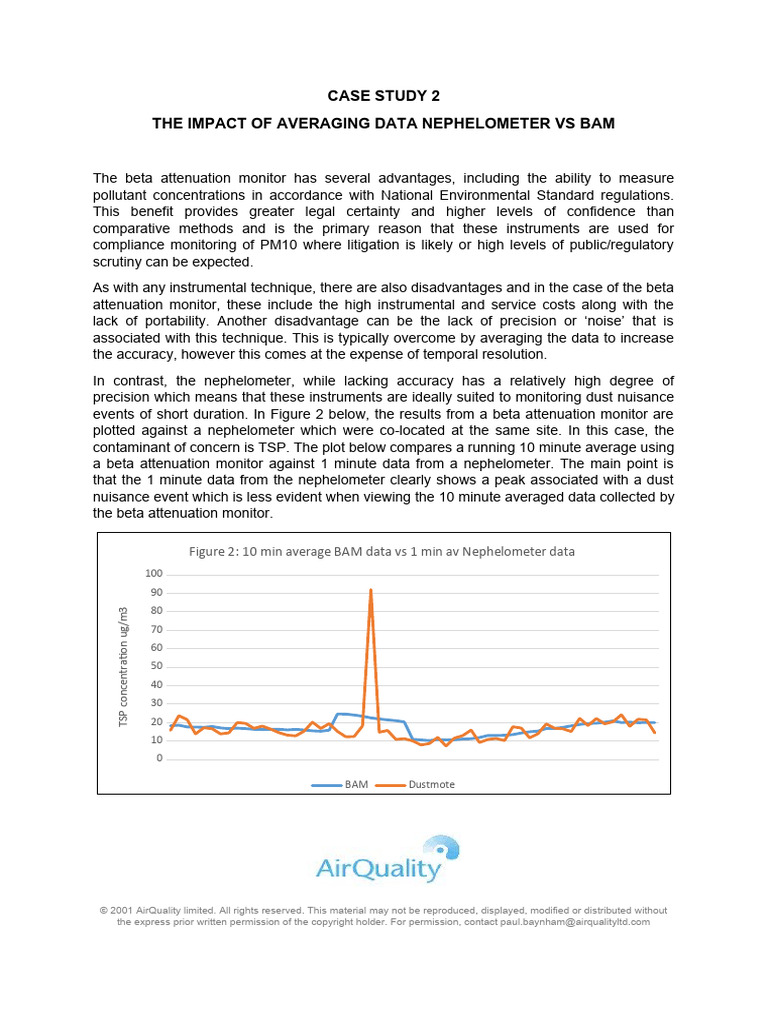 Case Study 2 | PDF | Accuracy And Precision