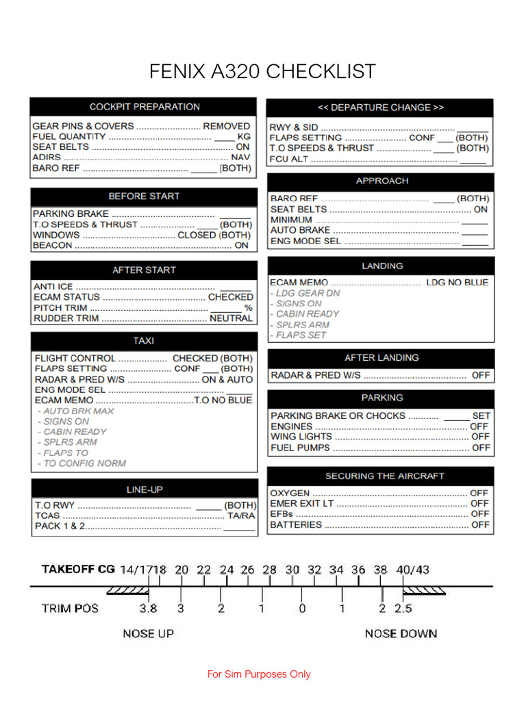 Fenix A320 Checklist | PDF