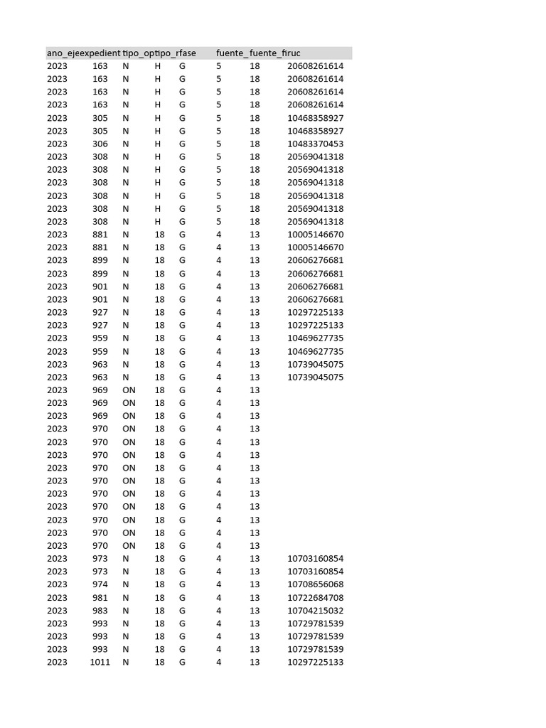 CUII Document Summary 2023 | PDF | Technology & Engineering
