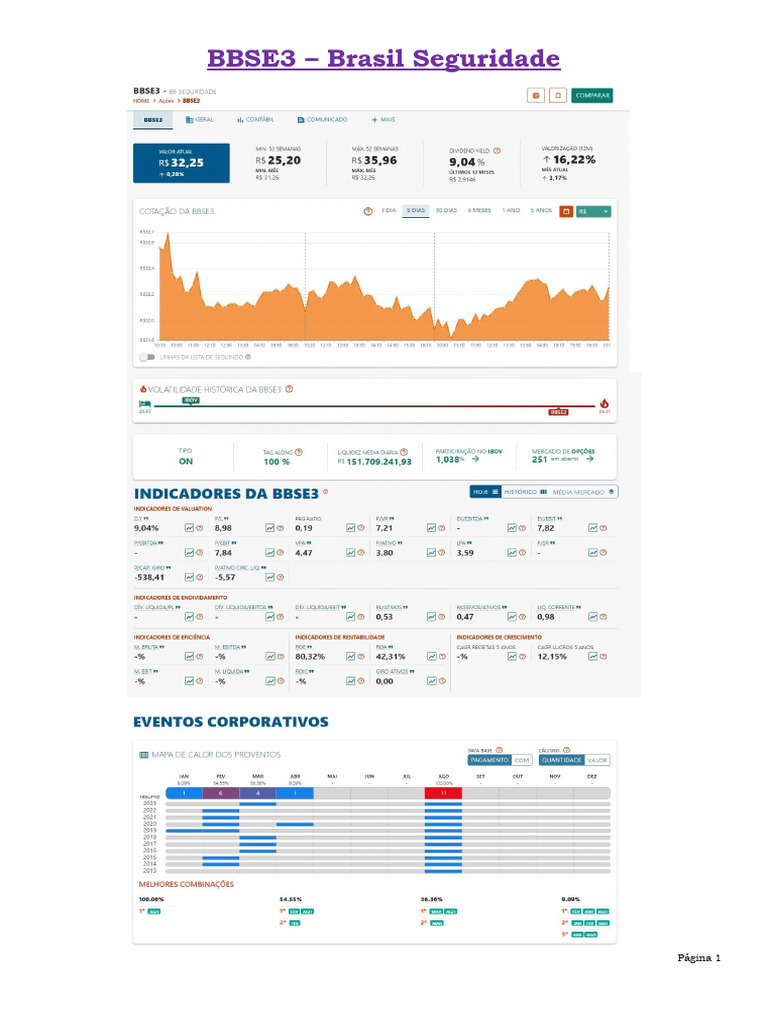 BBSE3 - Brasil Seguridade | Download grátis PDF | Seguro | Bolsa de valores BBSE3 - Brasil Seguridade | Download grátis PDF | Seguro | Bolsa de valores