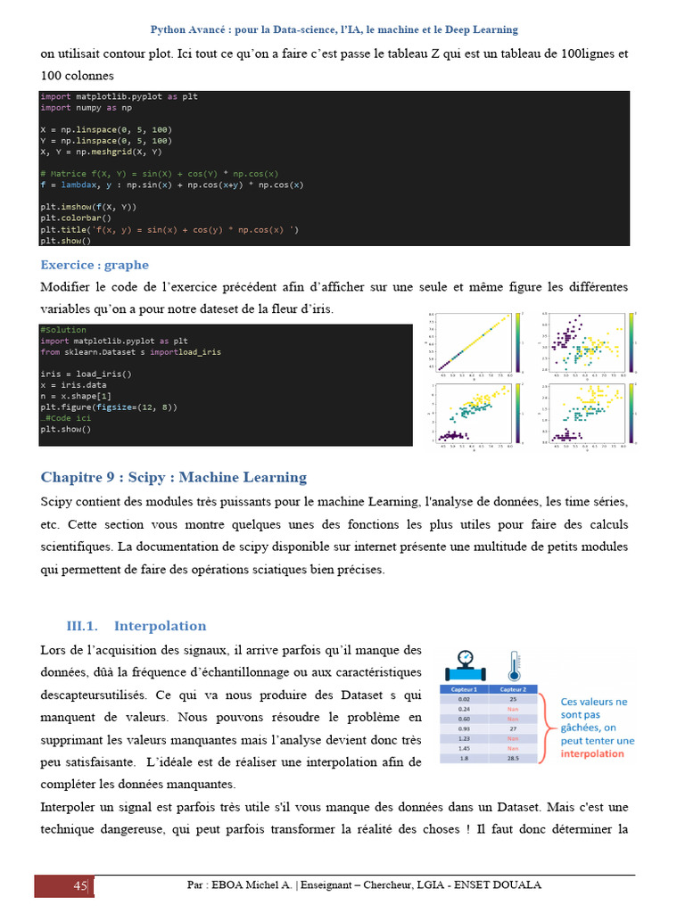 Python Inter B3 - 4 | Download Free PDF | Fréquence | Densité spectrale ...