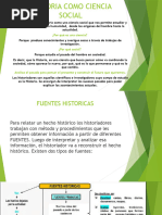 Poster Edades de La Historia | PDF | Historia antigua