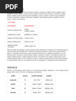 Obrazac 2a | PDF