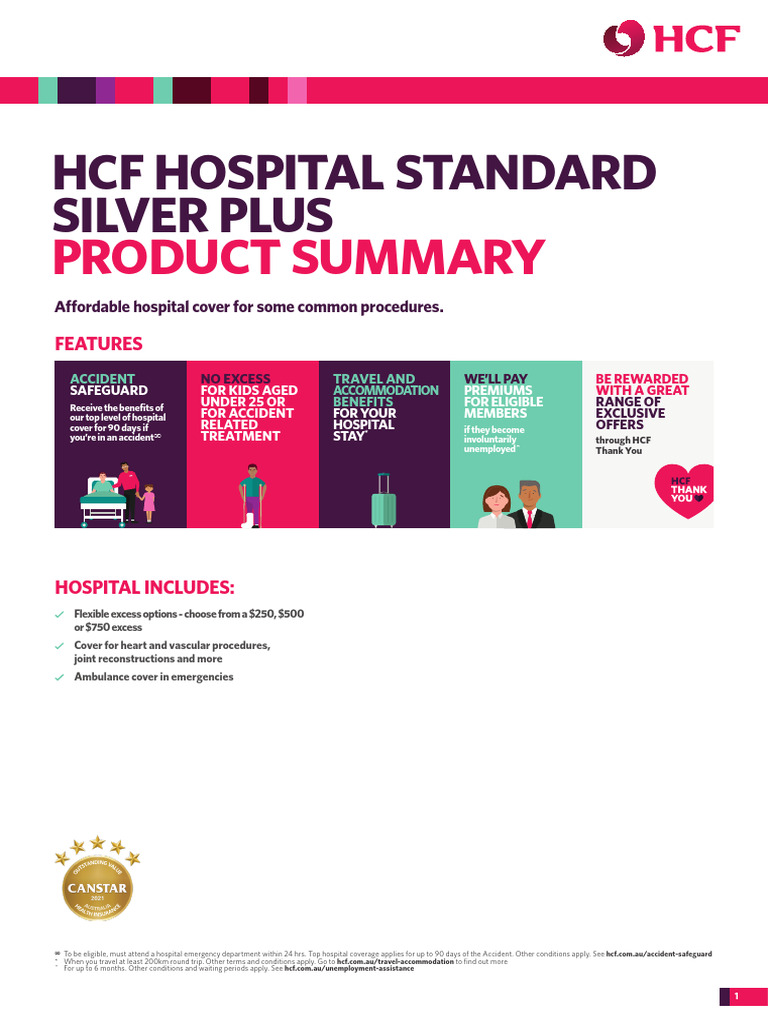 HCF Hospital Standard Silver Plus and HCF Starter Extras With Optical ...