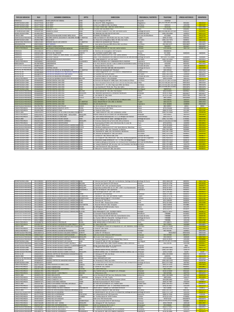 Anexo 01 - SCTR - Mapfre | Descargar gratis PDF | Lima | Perú