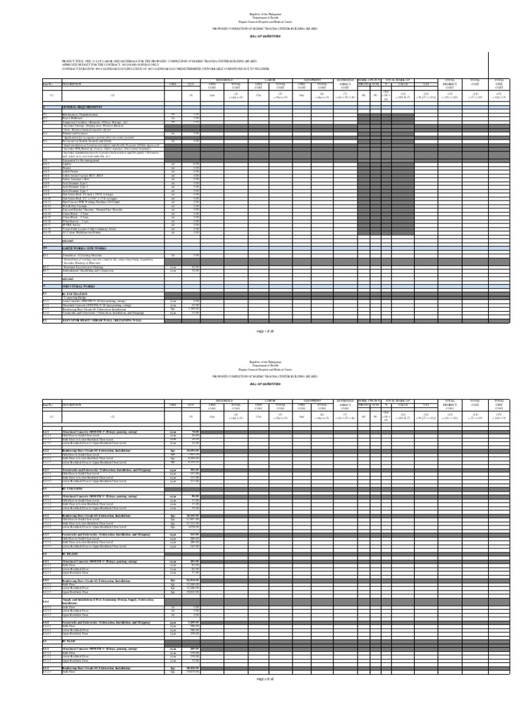 BOQ Completion of BGHMC Trauma Center Building Re Bid | PDF | Concrete ...