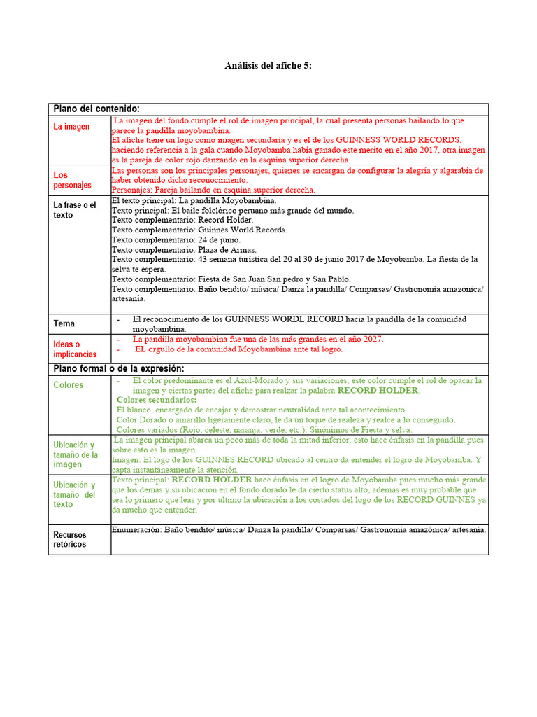 Análisis Del Afiche 5 | PDF | Color