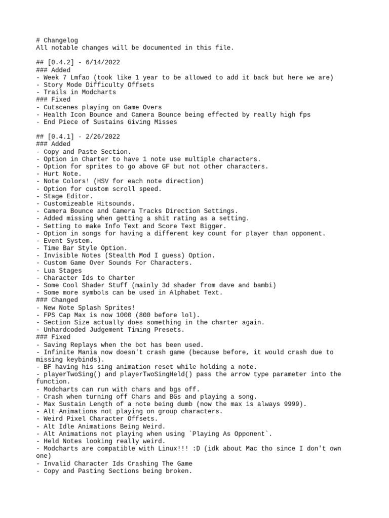 Changelog | PDF | Debugging | Software Bug